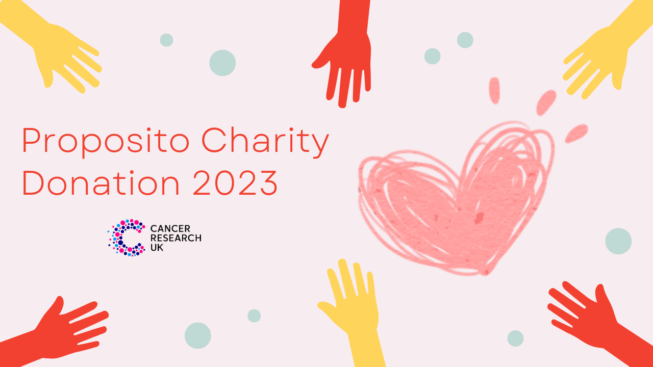 Charity Donation 2023 - Proposito Financial Planning